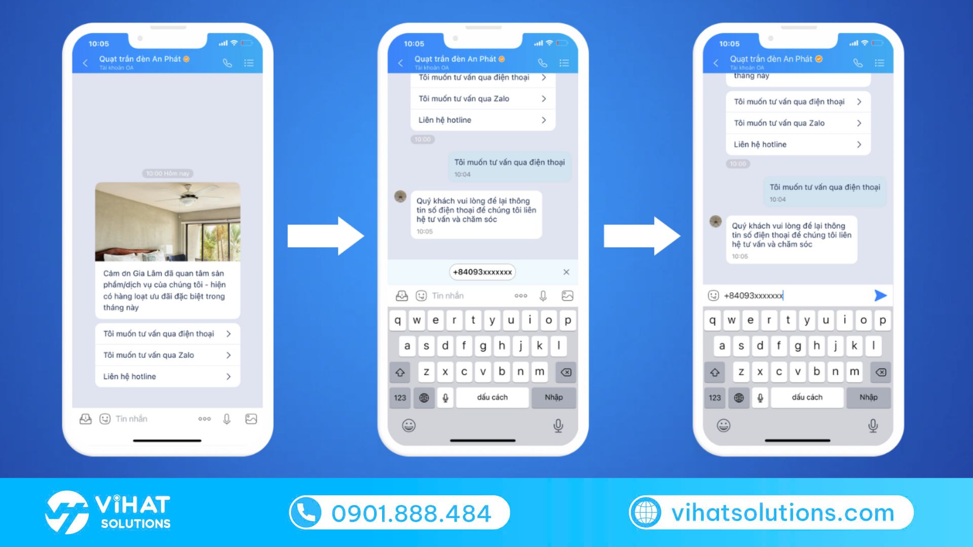 Zalo Message Ads - Quảng Cáo Tin Nhắn Zalo Là Gì?